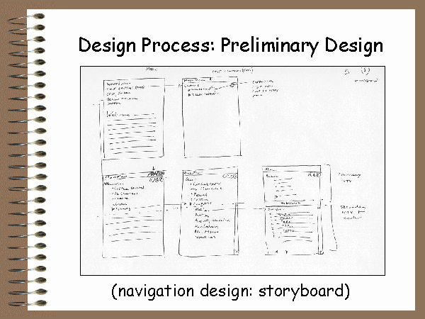 Design Process: Preliminary Design